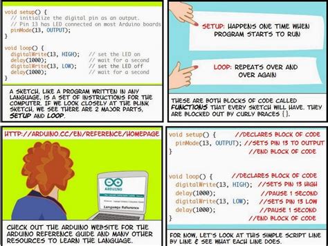 Arduino Electronic Basics B ArduinoFrear