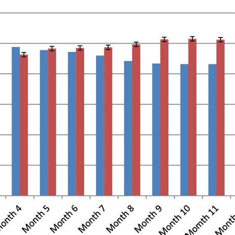 Figure Mri And Neuropathologic Characteristics Of The Tumefactive