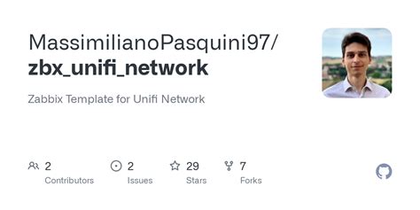 Github Massimilianopasquini Zbx Unifi Network Zabbix Template For Unifi Network