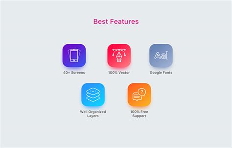 Payment App UI Kit On Behance