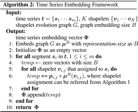 Aaai 2020 Time2graph E0的磕盐之路
