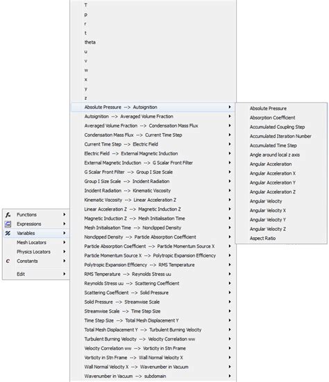 Ansys Combustion Engines Computational Fluid Dynamics Is The Future