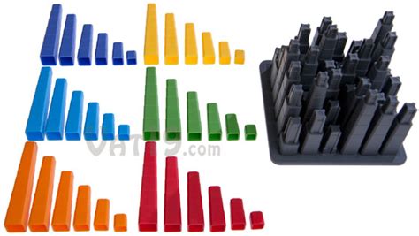 Cube Puzzle Can You Solve The World S Most Challenging Puzzle