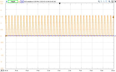 LDC EVM Challenges With Achieving Stable Resonance Frequency Readings For LDC EVM And