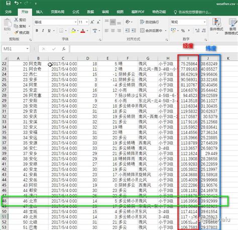 新版白话空间统计（6）：在arcgis中实现莫兰指数计算 acrgis计算莫兰指数 csdn博客