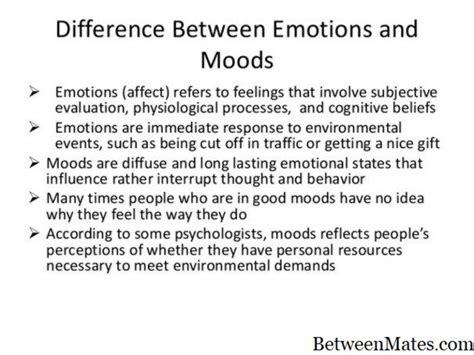 Настроение и влияние ЯЗЫК 2025