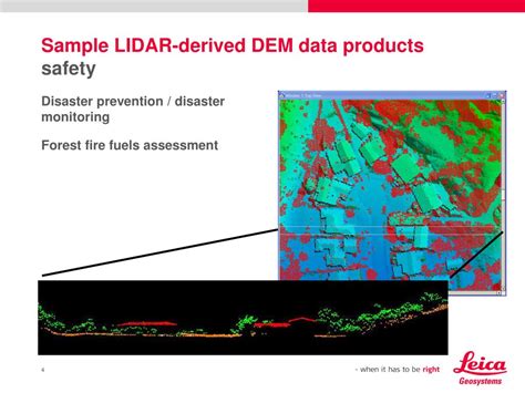 Ppt Airborne Lidar Mapping Technology Powerpoint Presentation Free
