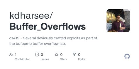GitHub Kdharsee Buffer Overflows Cs419 Several Deviously Crafted