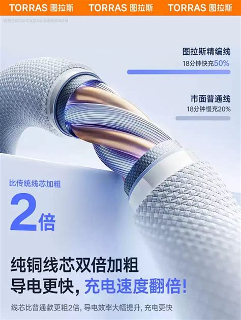 图拉斯数据线适用苹果充电线16快充器lightning手机iphone15promax双typec口14编织usba转pd接口13车载ipad米 天猫 花瓣网