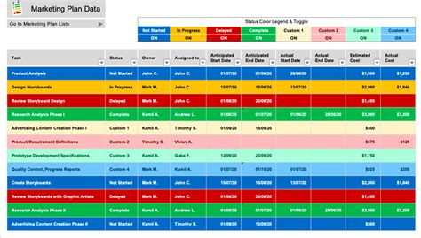 141 Free Excel Templates And Spreadsheets MyExcelOnline Excel Tips Excel Hacks Marketing