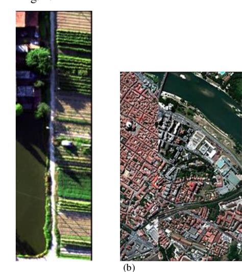 Figure 1 From Dual Branch Grouping Multiscale Residual Embedding U Net
