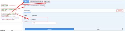 core webapi中使用swagger（完整教程） netcore swagger csdn博客