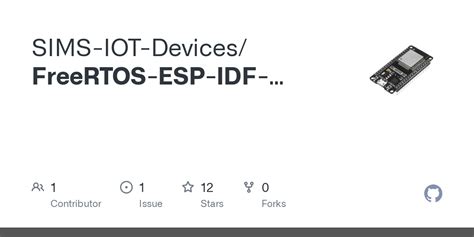 Freertos Esp Idf Mqttmqtttcppubsubc At Main · Sims Iot Devicesfreertos Esp Idf Mqtt · Github