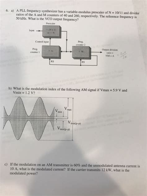 Solved A Pll Frequency Synthesizer Has A Variable Modulus