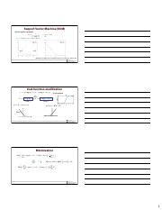 Understanding Support Vector Machine SVM And Logistic Course Hero
