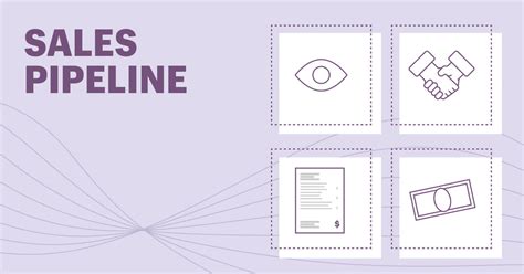 How To Build A Successful Sales Pipeline Shopify