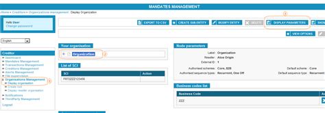 Double Validation Of A Mandate Sps And Sps Signature Documentation