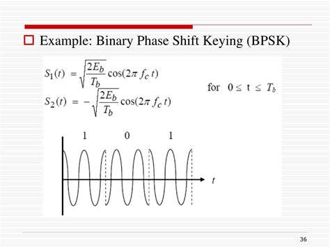 Ppt Lecture 7 Modulation I Powerpoint Presentation Free Download