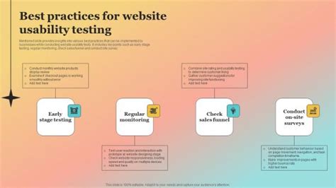 website usability testing powerpoint templates slides and graphics