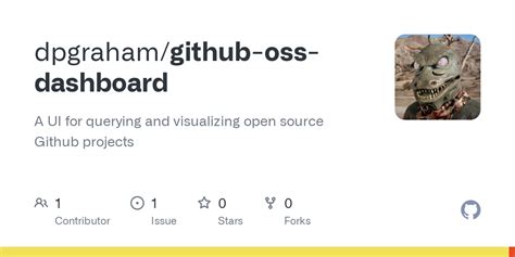 Github Dpgrahamgithub Oss Dashboard A Ui For Querying And Visualizing Open Source Github