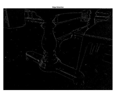 An Implementation Of Sobel Edge Detection Rhea