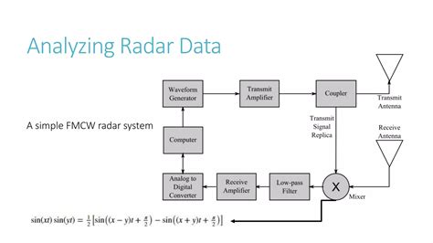 a closer look in scipy pptx computing technology and computing