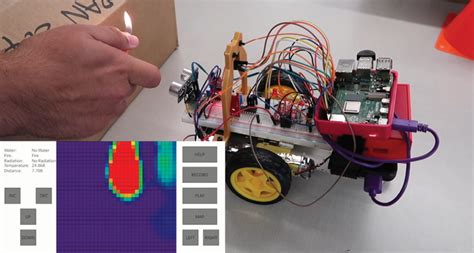 Raspberry Pi Rescue Robot Rrobotics