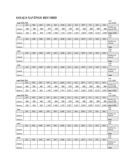Free Savings Tracker Template Excel