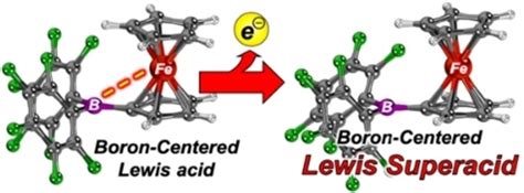 Boron Lewis Structure