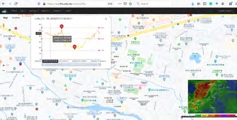 MPI Testing With Different Total Slices Download Scientific Diagram
