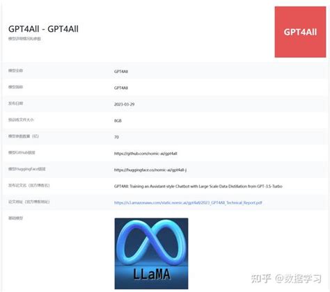 Gpt4all：一个可以直接在本地运行各大商业友好的开源大模型解决方案 知乎