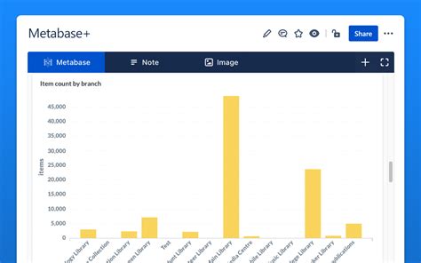 metabase for confluence atlassian marketplace