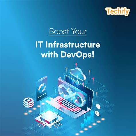How Devops Can Transform Your It Infrastructure Techify Solutions Pvt Ltd Posted On The Topic