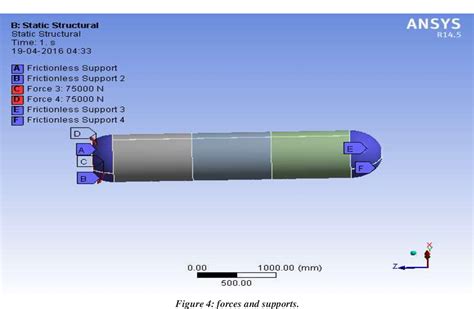 Figure 11 From Design Of Motor Casing For Solid Propellant Rocket And Evaluation By Analytical