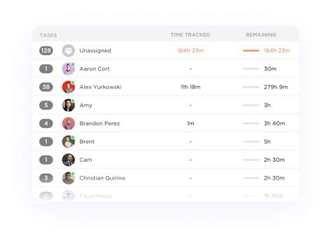 Project Time Tracking In Clickup™