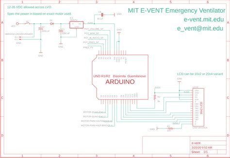 Past Designs MIT Emergency Ventilator