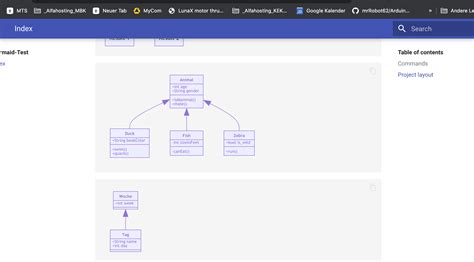 Syntax Error Due To Incorrect Generated HTML File Issue Fralau Mkdocs Mermaid Plugin