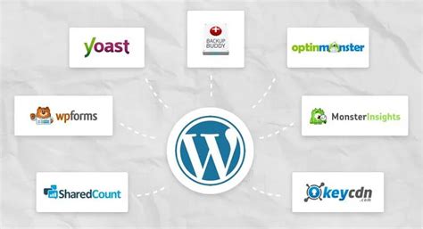 how to detect wordpress plugins telecomdrive