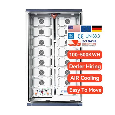 Iot Based Solar Power Monitoring System Global Leaders In Renewable