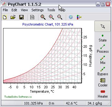 Psychrometric Chart Excel Free Download Juicypag