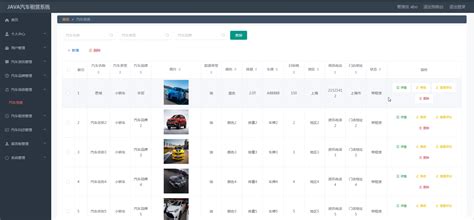 Java毕设项目汽车租赁系统（javavuemybatismavenmysql）十指波课堂】java毕设项目汽车租赁管理系统后端
