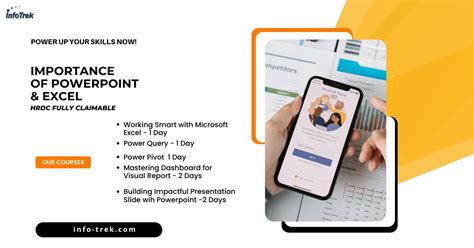 Info Trek Sdn Bhd On Linkedin Infotrek Powerpoint Excel Microsoft Digital
