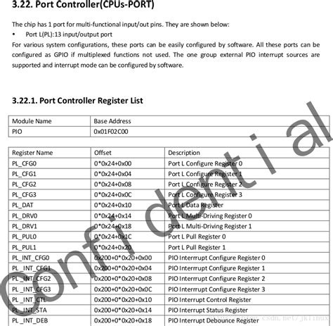 全志a64 设备树里的gpio应用开发 Csdn博客