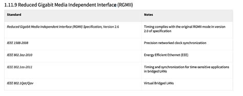 Orin Ieee802 1as And Ieee1588 Feature Jetson Agx Orin Nvidia