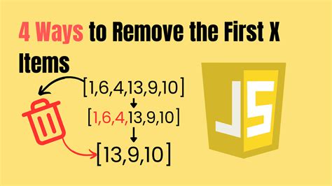 How To Ask For User Input In The Javas Tajammal Maqbool