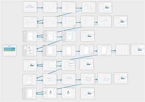Fluidui Tutorial Designs Wip5 A Fluid Ui Screenflow Worki Flickr
