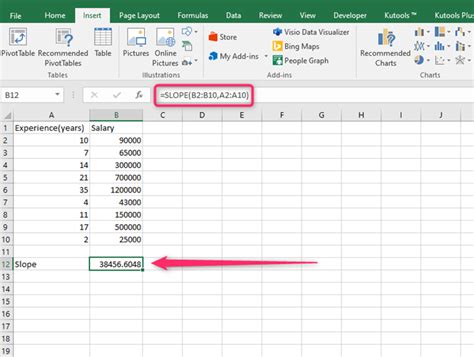 Excel Formula And Chart For Finding Slope Excel Tutorial