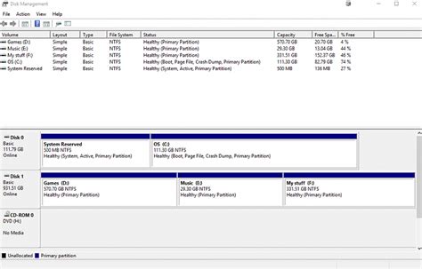 Windows 10 Modern Apps Wont Show Any Hdd Partitions Except The One It Page 2 Windows 10 Forums