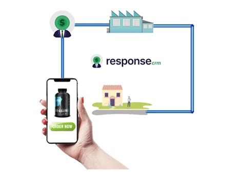 Integrate The Responsecrm Api By Phpcrmdev Fiverr