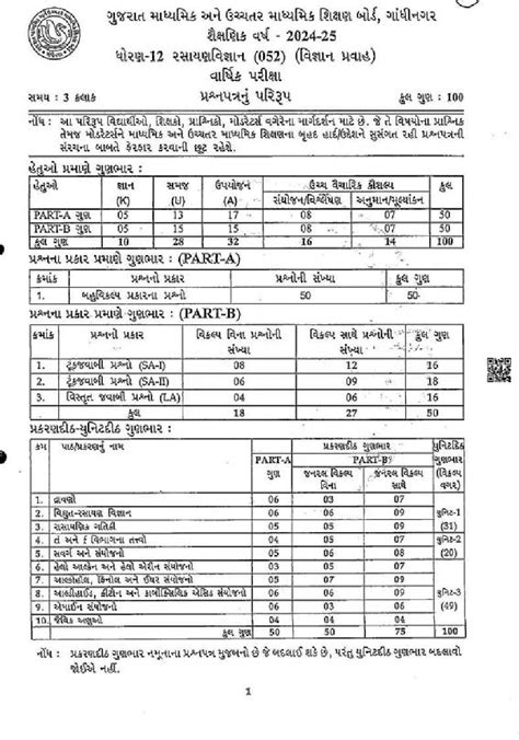 gseb std 12th chemistry model paper 2025 pdf download gujarat board class 12 chemistry